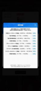 勝利の女神NIKKE 装備のオーバーロード化を失敗しないための知識と操作方法 | もちもちメモ