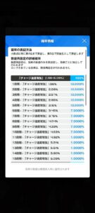 勝利の女神NIKKE 装備のオーバーロード化を失敗しないための知識と操作方法 | もちもちメモ